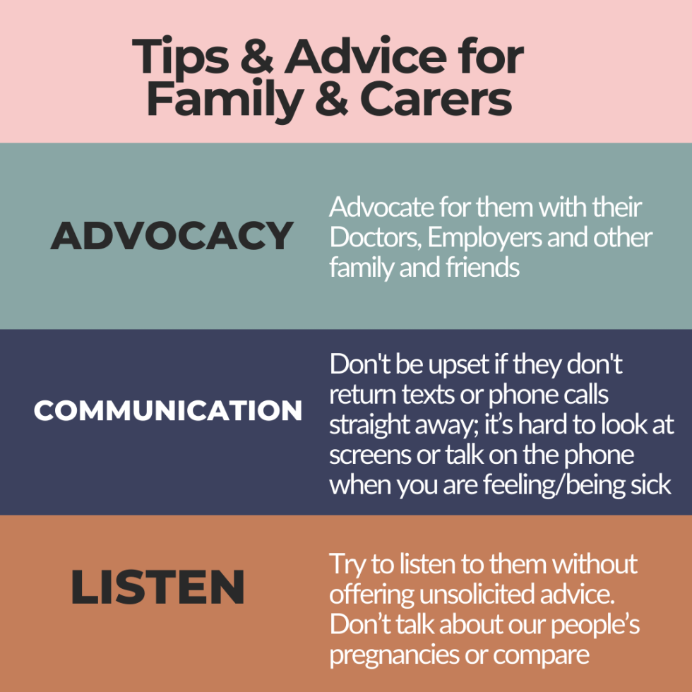 Family & Carers | Pregnancy Sickness Support